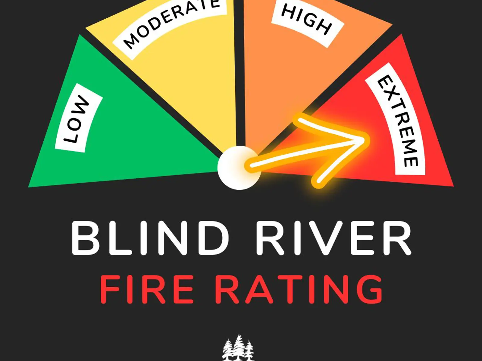 FIRE RATING: EXTREME | Town of Blind River